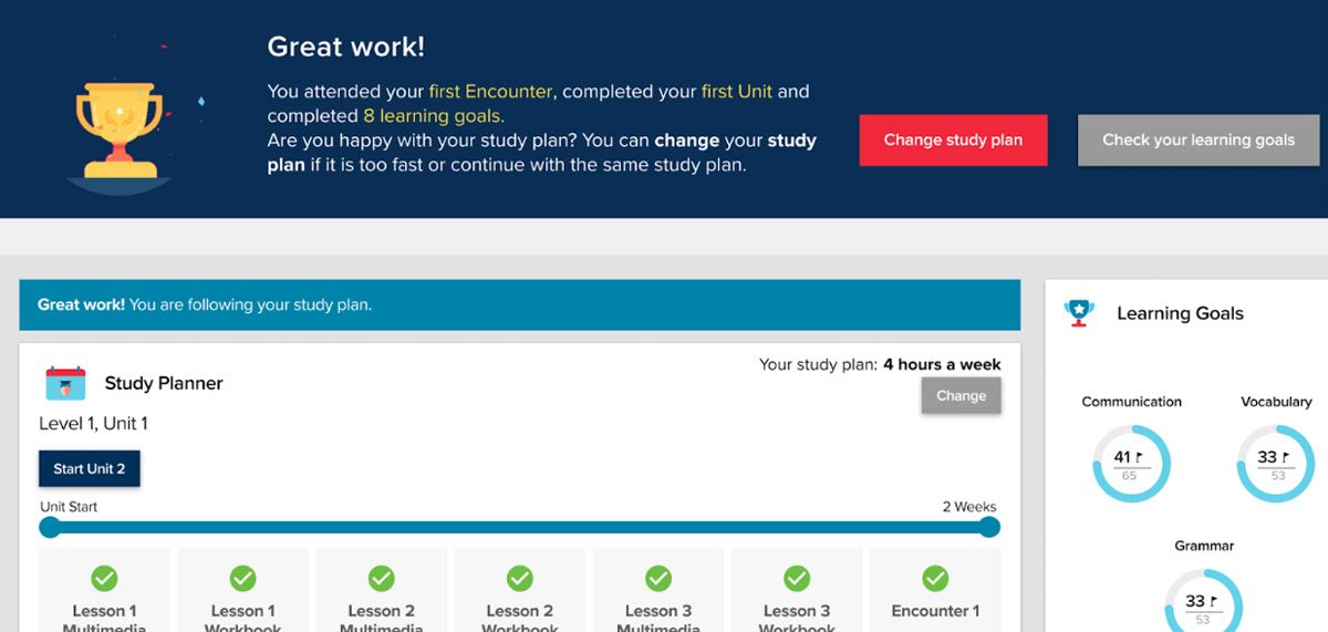 English Learning Blog - Wall Street English